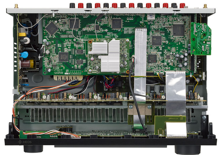 Denon AVR-X2500H Review (7.2 CH 4K AV Receiver) – Home Media Entertainment