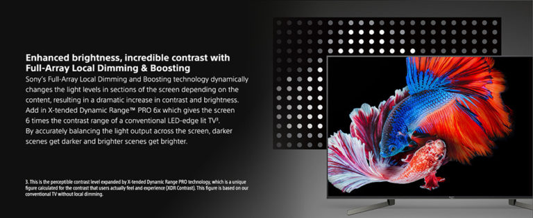 Sony X950G Review (X950G/XG95 - 2019 4K UHD LCD TV) | HME