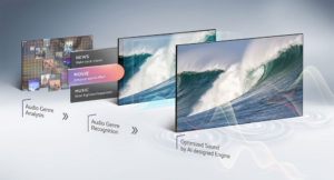 LG SM8600 Review (2019 4K NanoCell TV) | HME