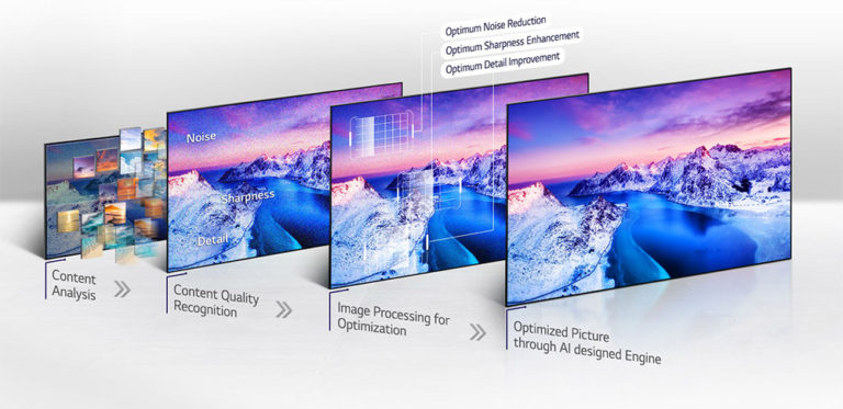 LG B9 Review (2019 4K OLED TV) – Home Media Entertainment