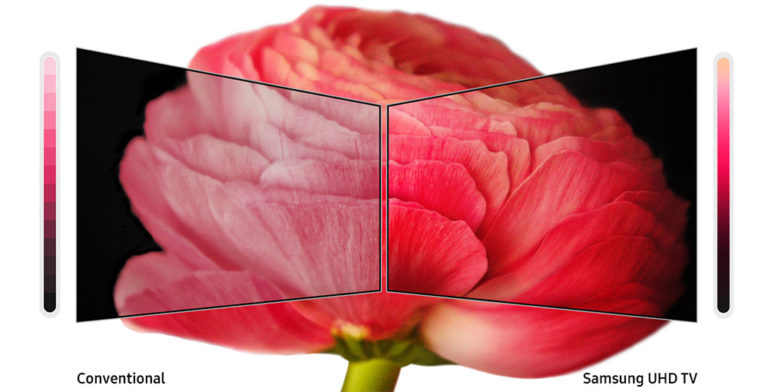 Samsung RU7100 Review (2019 4K UHD LCD TV) – Home Media Entertainment