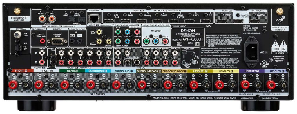 Denon AVR-X3600H Review (9.2 CH 4K AV Receiver) – Home Media Entertainment