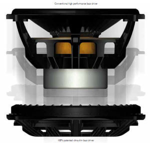 KEF T205 Review (5.1 Home Theater Speaker System) – Home Media ...