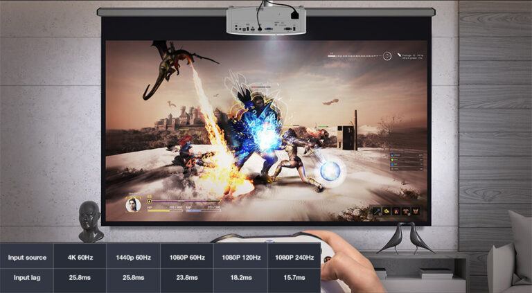 Optoma UHD50X Review (UHD50X/UHD42 – 4K DLP Projector) – Home Media ...