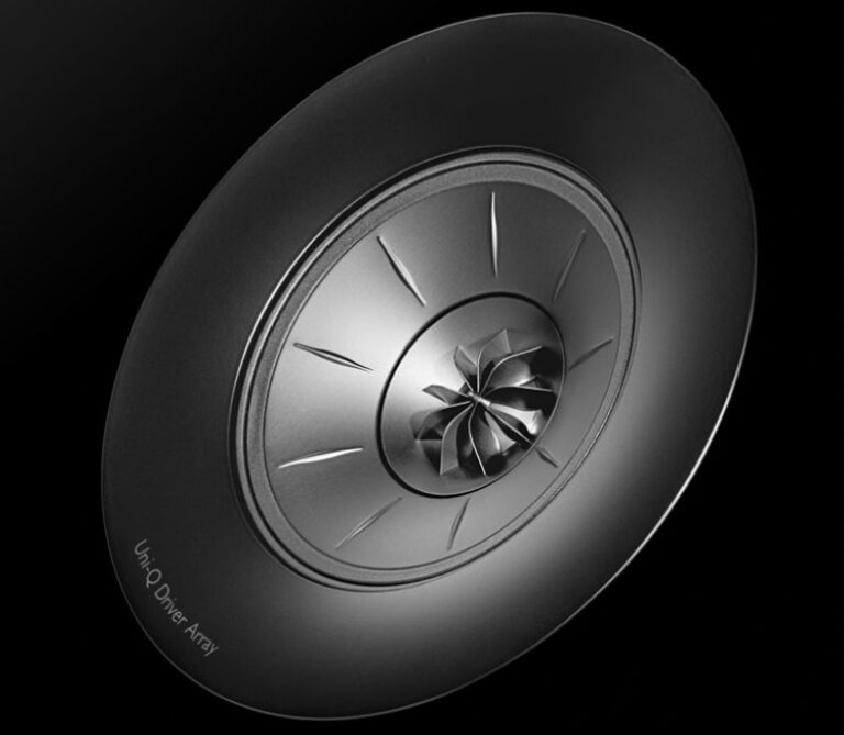 KEF R5 Review (Floorstanding Loudspeaker) – Home Media Entertainment