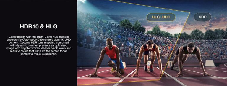 Optoma UHD30 Review (4K DLP Projector) – Home Media Entertainment