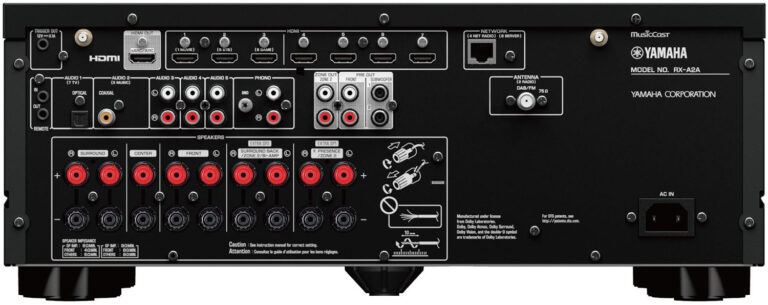 Yamaha RX-A2A Review (7.2 CH 8K AV Receiver) – Home Media Entertainment