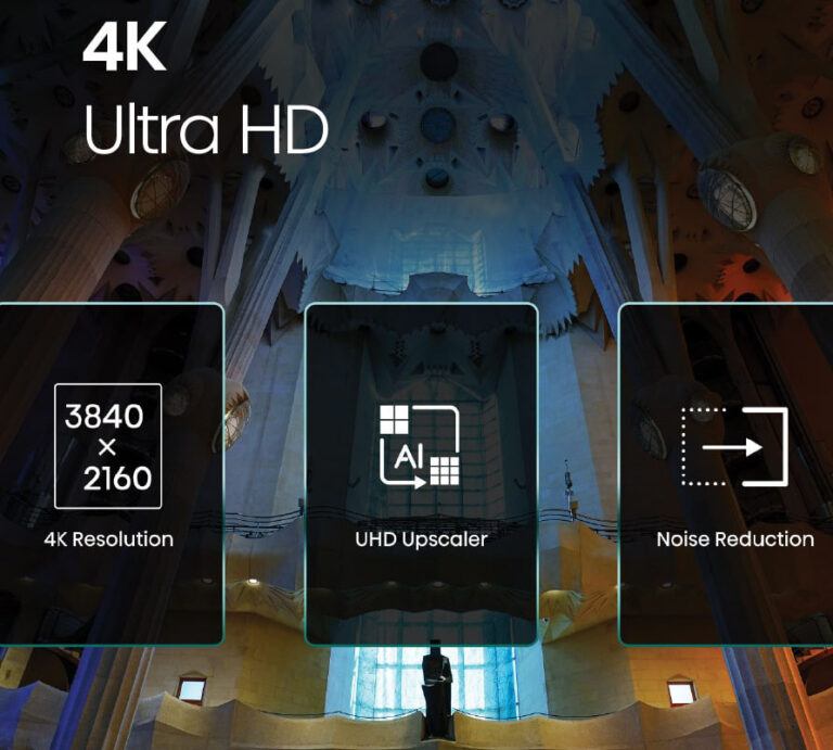 Hisense A6G Review (2021 4K UHD TV) – Home Media Entertainment