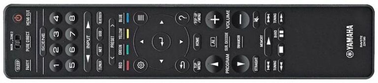 Yamaha RX-A4A Review (7.2 CH 8K AV Receiver) | HME