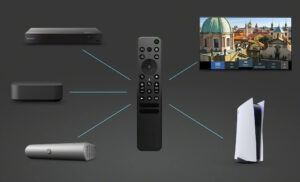 Sony X90K Review (2022 4K LED LCD TV) – Home Media Entertainment