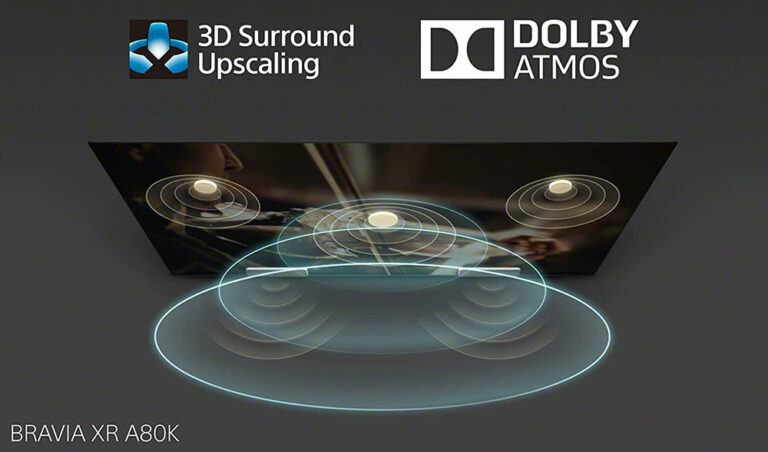 Sony A80K Review (2022 4K OLED TV) | HME