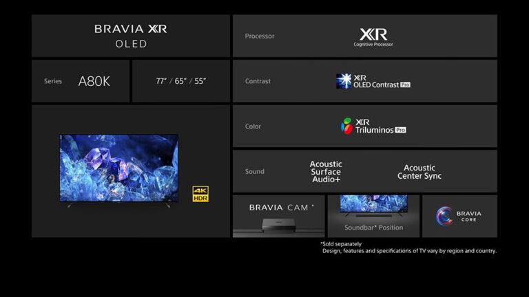 Sony A80K Review (2022 4K OLED TV) | HME