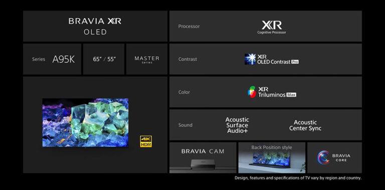 Sony A95K Review (2022 4K QD-OLED TV) – Home Media Entertainment