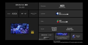 Sony A90K Review (2022 4K OLED TV) – Home Media Entertainment