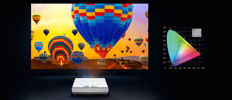 Optoma CinemaX D2 Smart Review (4K UST Laser Projector) | Home Media ...