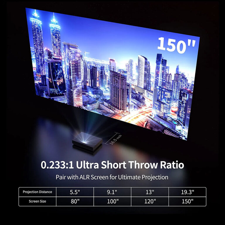 Wemax Nova 4K UST Laser Projector Review – Home Media Entertainment