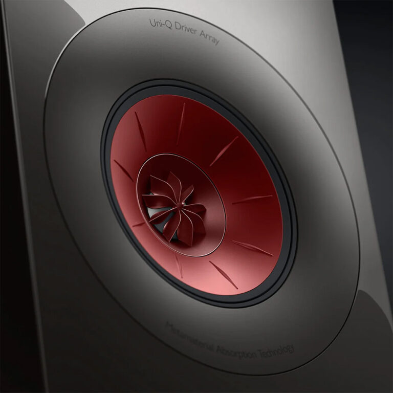 KEF R7 Meta Speaker Review – Home Media Entertainment